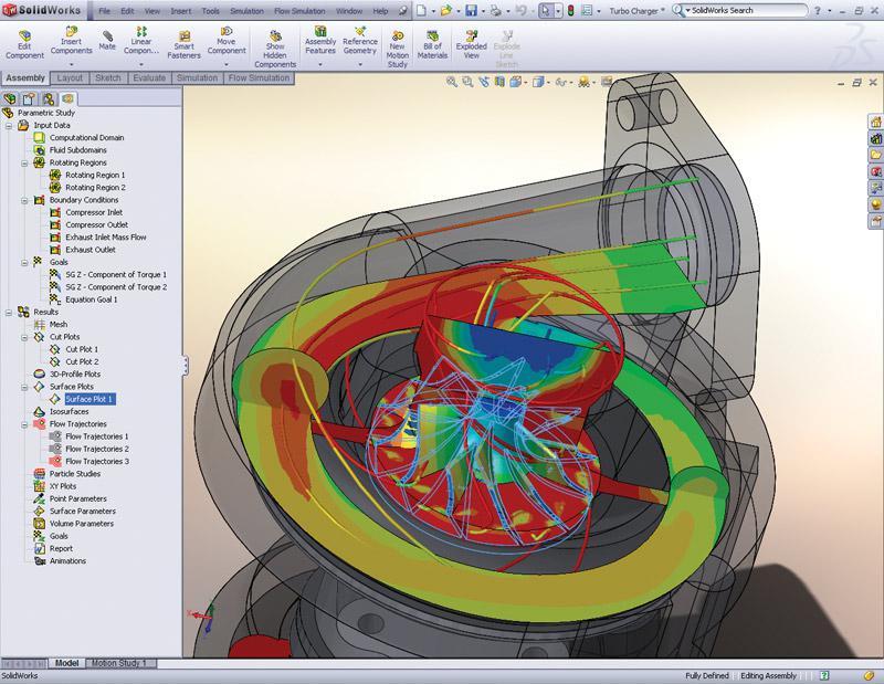 Logiciel de tests CAO SOLIDWORKS Simulation | CADvision